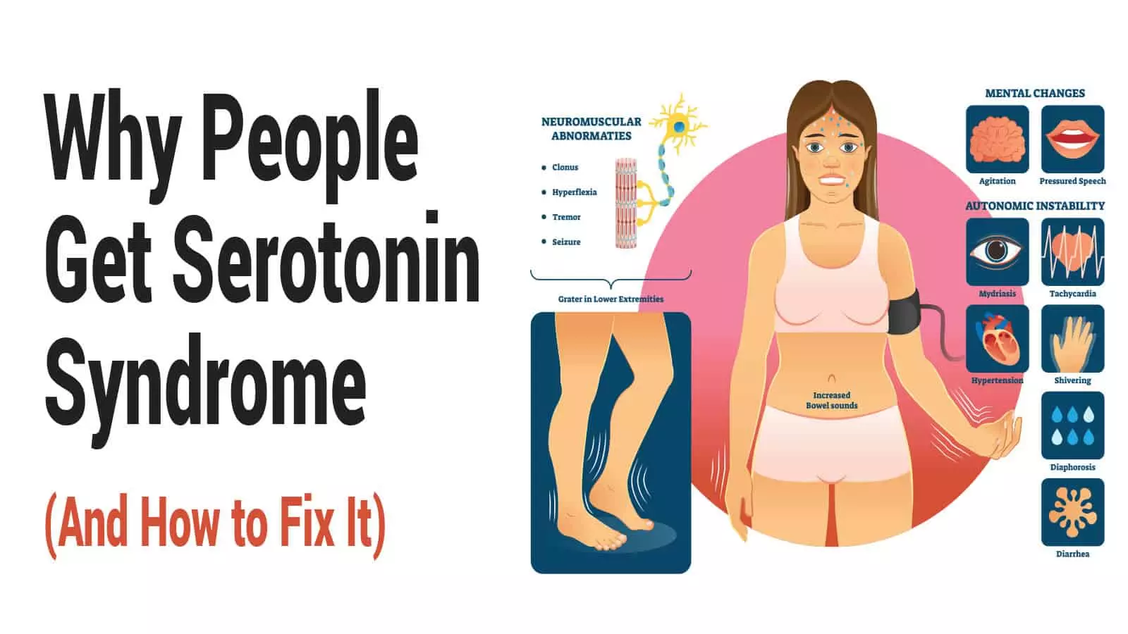 serotonin ရောဂါလက္ခဏာစု